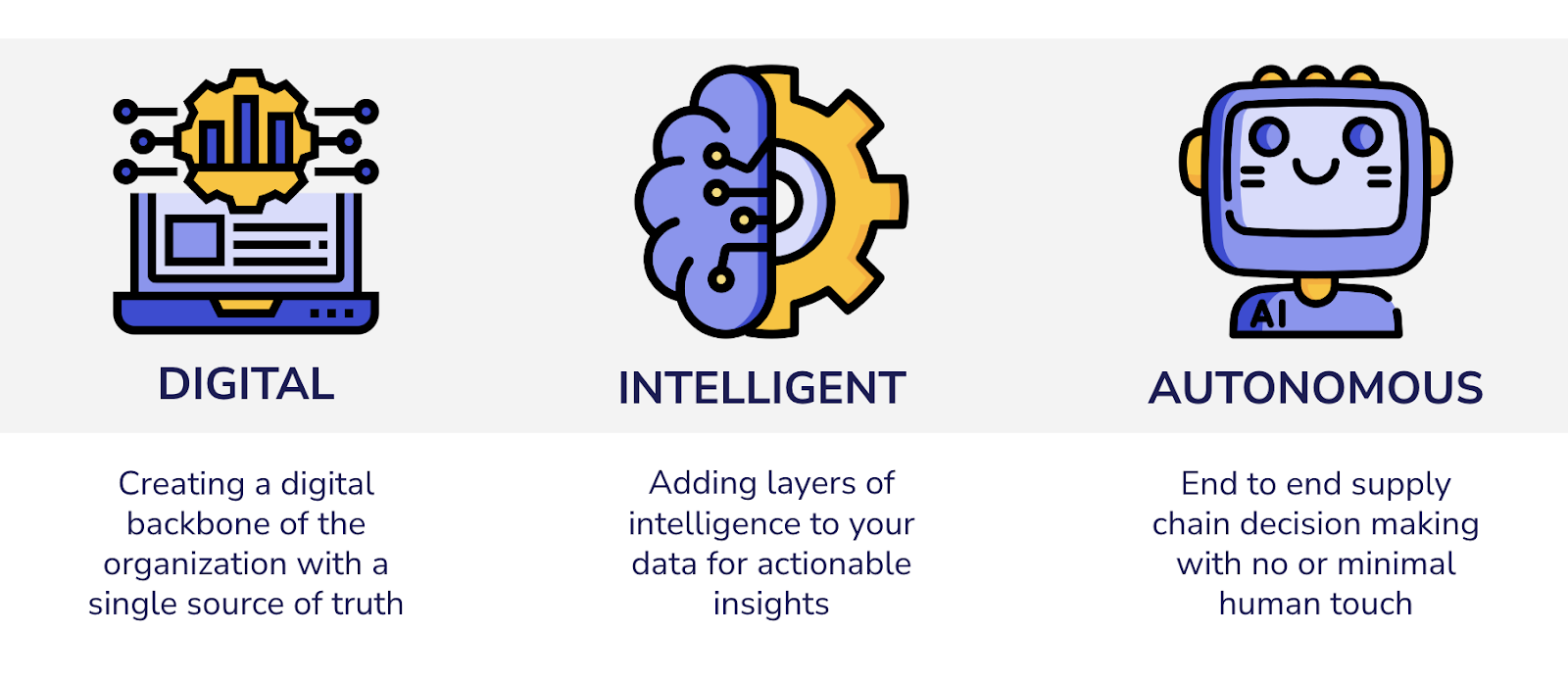 How Technology Makes Continuous Innovation Possible: A Case Study with ...