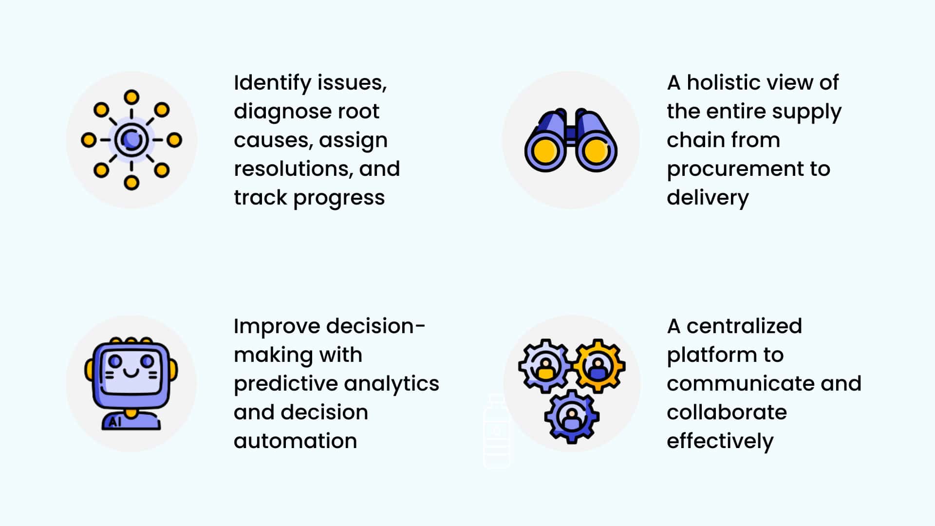 Control Tower: New Essential for Supply Chain Planning - Solvoyo